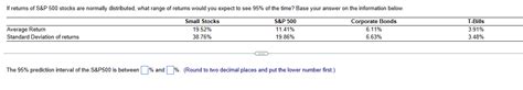 Solved The 95 Prediction Interval Of The S P500 Is Between Chegg