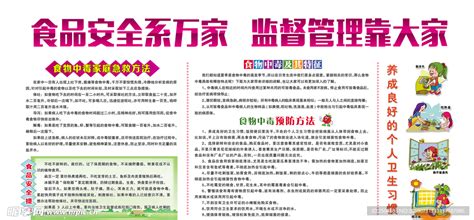 食品安全设计图psd分层素材psd分层素材设计图库昵图网