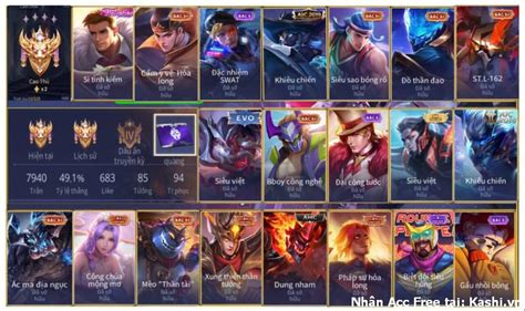 Hướng Dẫn Cách Sử Dụng Hình ảnh Acc Liên Quân Vip Cho Game Thủ Mới Nhập Môn