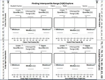 Finding And Comparing Interquartile Range IQR By Joshua Elmhorst