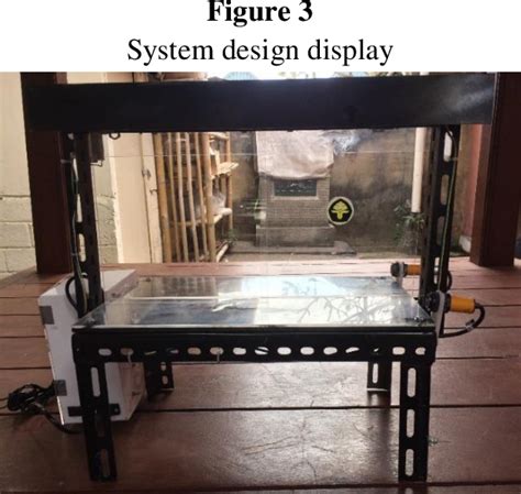 figure 1 from simulation sliding door imulation using atmega32