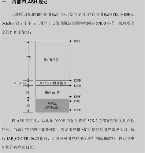 为啥stc单片机下载程序一定要连接在p30p31口 哔哩哔哩