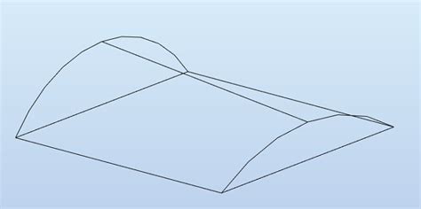 Solved Meshing Problem Autodesk Community