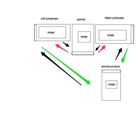 Python In The Saved Pdf Plots Of Matplotlib Some Characters Are In Lower Position Stack Overflow