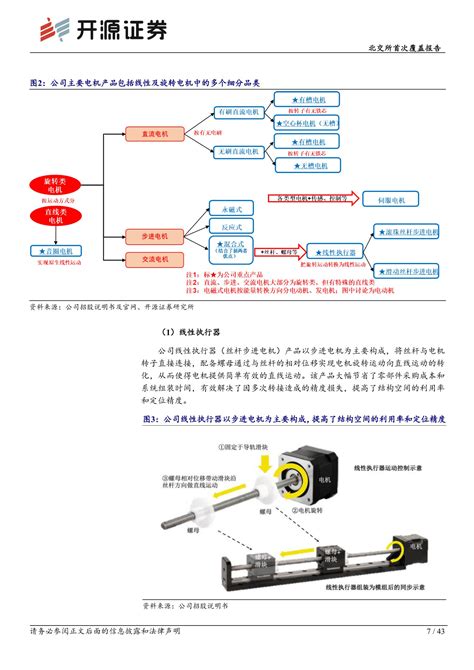 鼎智科技 873593 北交所首次覆盖报告：国内高端微电机隐形冠军，发力多元业务迎持续增量 20230525 开源证券 43页报告 报告厅