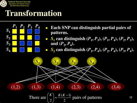 Approximation Algorithms For The Selection Of Robust Tag Snps Ppt