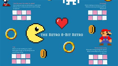 The Retro 8 Bit Retro Agile Retrospective Template Miroverse
