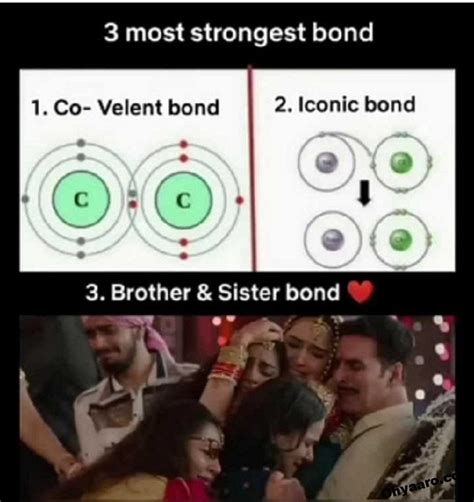 Brother Sister Funny Jokes Pic Oh Yaaro