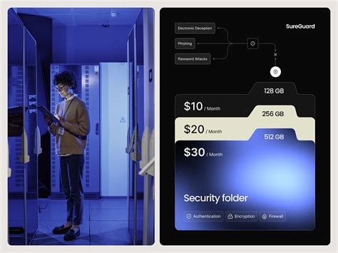 Cybersecurity Platform Website Hero Landing Page Design By Vlad Udovenko For Implse On Dribbble