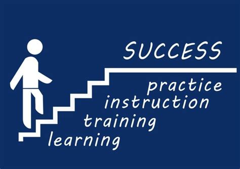 Difference Between Teaching And Training Blogs Digital Class