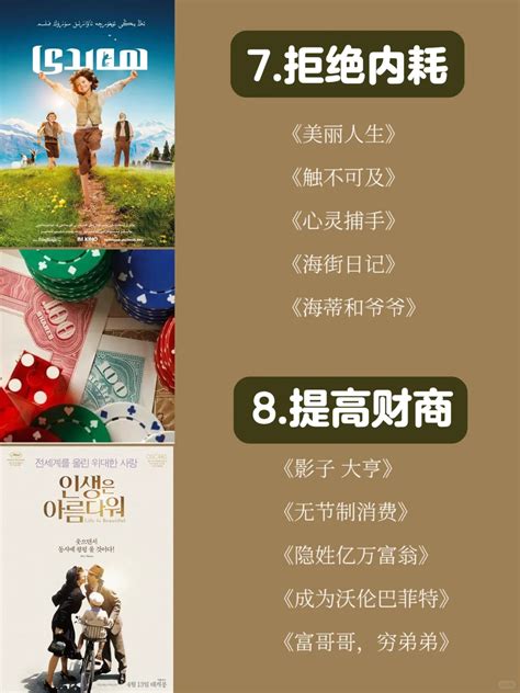 独处时必看的40部高分电影 夜雨聆风