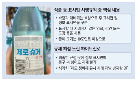 성분표에 광고 진로 제로슈거 라벨 논란 매일경제