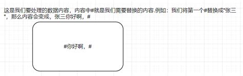 什么是预编译为什么预编译能防止SQL注入 巧匠冷颜 博客园