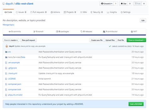 Github Travis Ci Et Codecov Pour Php Dayo