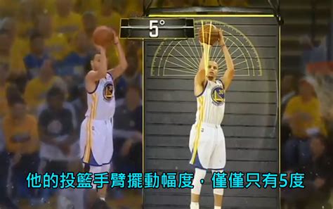 提升投篮技巧 Csdn博客