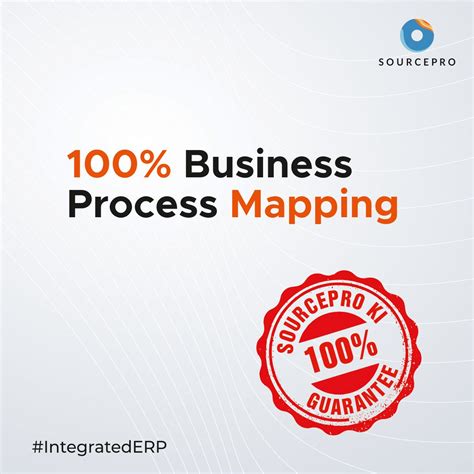 Sourcepro Infotech Pvt Ltd On Linkedin Integratederp Business Businessdevelopment