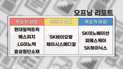 오프닝벨 오늘장 주요 리포트 상향 현대일렉트릭·에스피지·lg이노텍·효성첨단소재 하향 Sk이노베이션·피에스케이·sk하이닉스 Youtube
