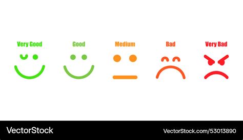 Feedback Emotion Smile Face Collection Very Good Vector Image