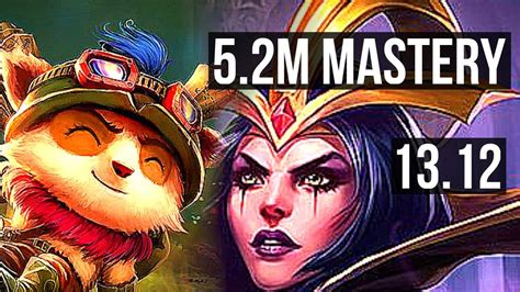 TEEMO Vs LEBLANC TOP 5 2M Mastery 2600 Games 3 1 4 Rank 13