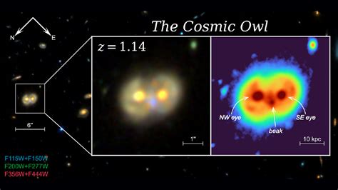 Whooos There James Webb Telescope Spots Cosmic Owl Super Rare Structure Formed From