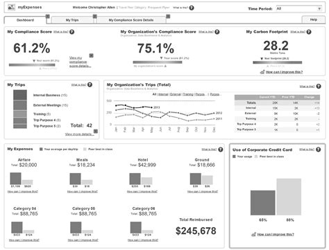 Wireframe Design Behance