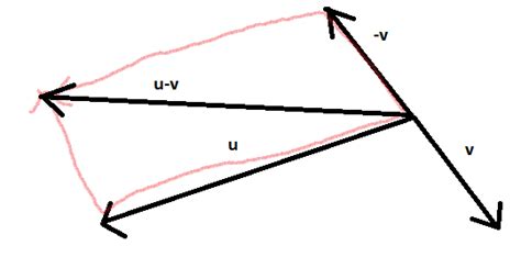 Multivariable Calculus 9780495011637 Exercise 5b Quizlet