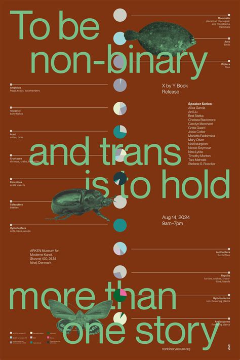 Non Binary Nature Book Launch Posters Fonts In Use