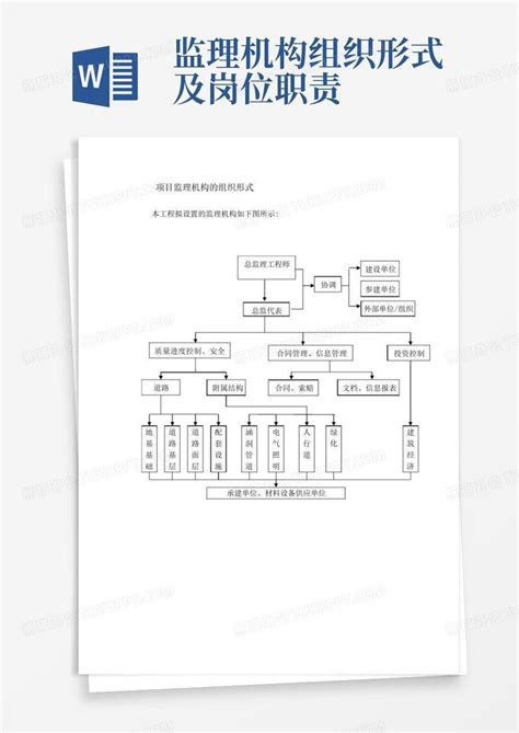 监理机构组织形式及岗位职责 Word模板下载编号lejedpzy熊猫办公