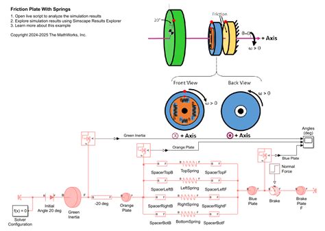 Angle Based Mechanical Rotational Systems Matlab Simulink