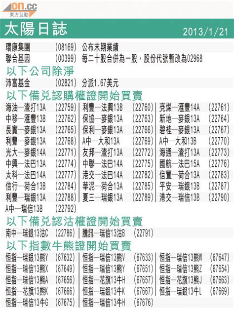 Fundman睇市內銀股基金爭人貨 太陽報
