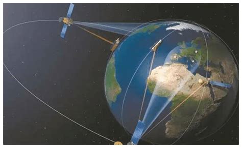 美国关闭gps信号？爱关不关，全球已经137个国家用中国北斗卫星导航系统我国世界