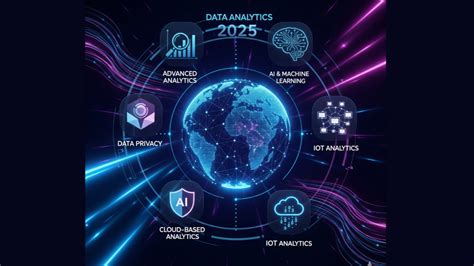 Which Data Analytics Tools Dominate 2025