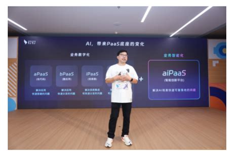 Ai 会带来哪些变化？2023 钉钉生态大会程操红分享对 Ai 产品的观察与思考 极客公园