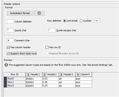 CSV Reader Evolution Led To Offset Header KNIME Analytics Platform