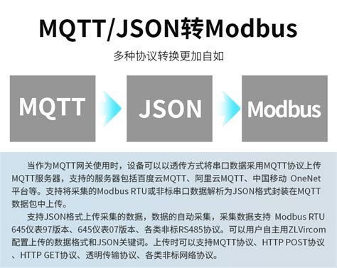 ZLAN Máy chủ nối tiếp RS485 đến cổng mạng Ethernet TCP IP đến cổng nối tiếp mô đun mạng truyền