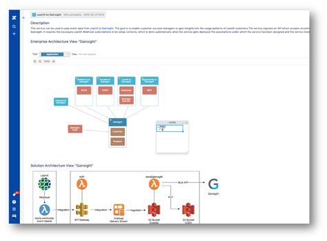 Performing Integration Architecture For Cios Business Partners And Operations With Leanix