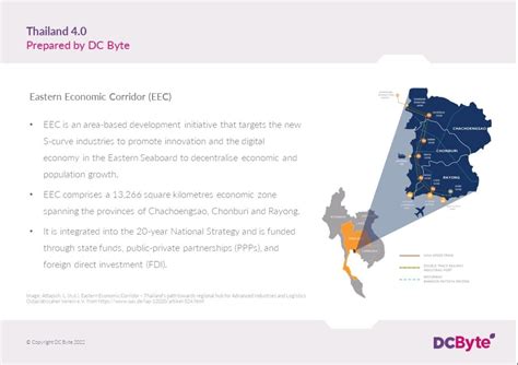 Vivian Wong On Linkedin Datacenter Datacentre Hyperscale