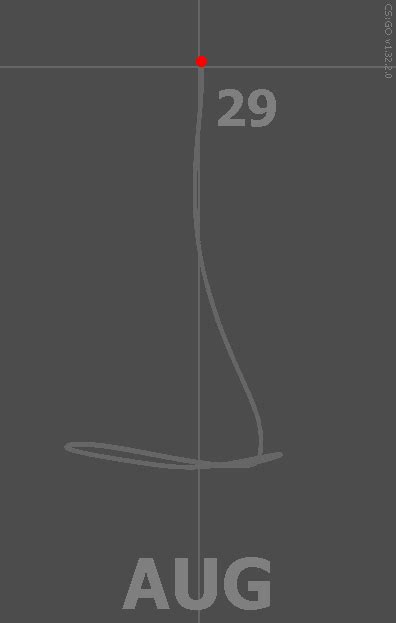 How To Control Your Spray In CS GO CS