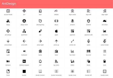 Best React Native Icon Libraries In 2025 Codango® Codango Com