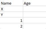 Javascript Create One Html Table From Multiple Arrays Stack Overflow