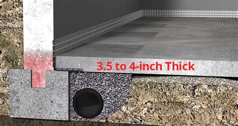 Repouring Basement Floor Flooring Guide By Cinvex