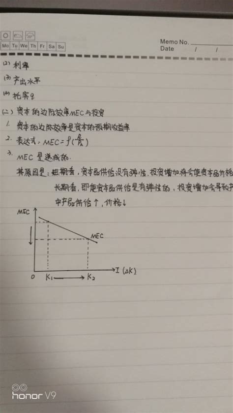 【学习笔记】宏观经济学第二讲笔记 学道会 经管之家原人大经济论坛
