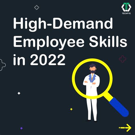 fatima taimur on linkedin employeeskills topemployeeskills