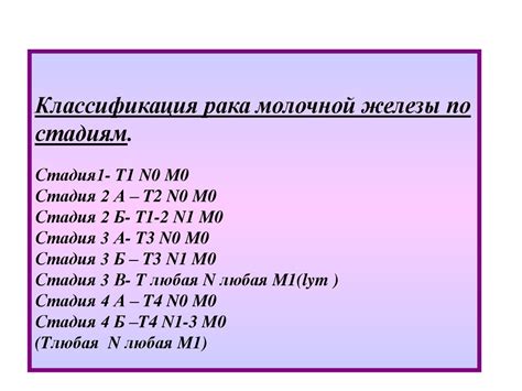 Рак молочной железы презентация онлайн