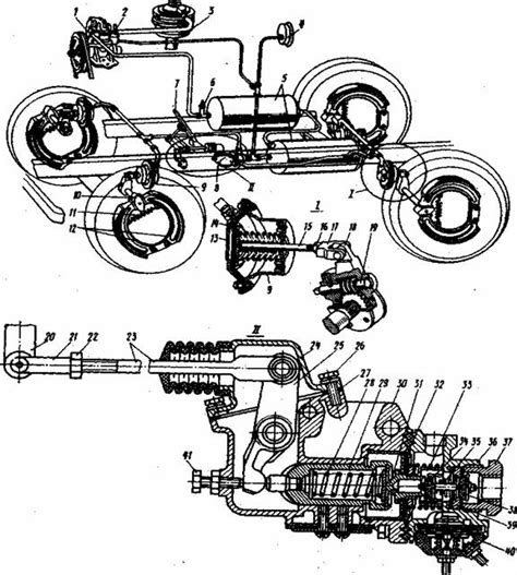 Назначение и схема главного тормозного цилиндра гидравлического привода тормозов