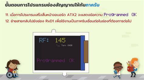 Wireless X Channel Programming PPT