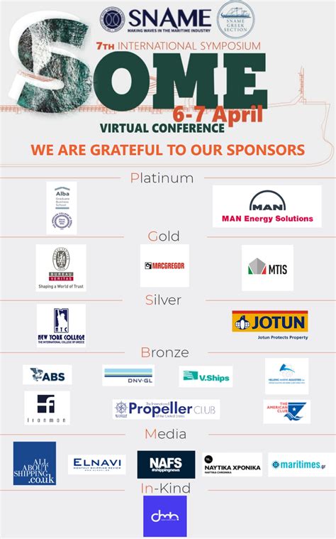 Th International Symposium On Ship Operations Management And Economics Concluded Successfully