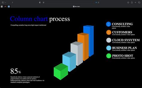 Entry By Sulochan For Html Web Page With Charts Freelancer