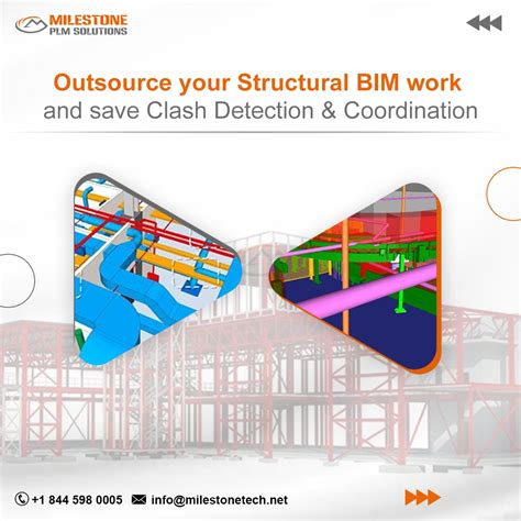 Milestone Plm Solutions Private Limited On Linkedin Clashdetection