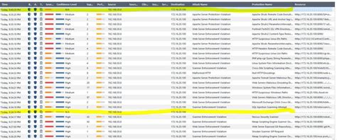 smartevent ips alert example check point checkmates